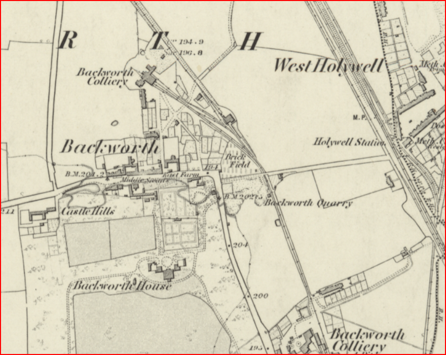 Backworth Village | West Allotment Local History